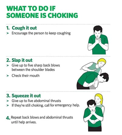 First Aid Facts - Choking - Caravan Camping NSW